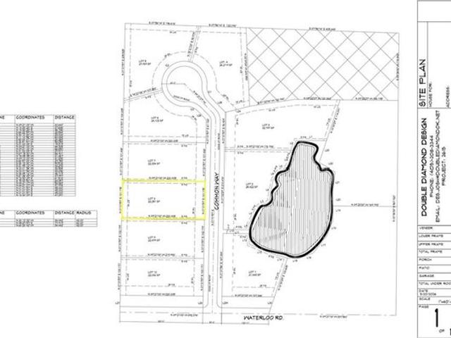 1101 W Waterloo Rd Lot 8, Edmond, OK 73025