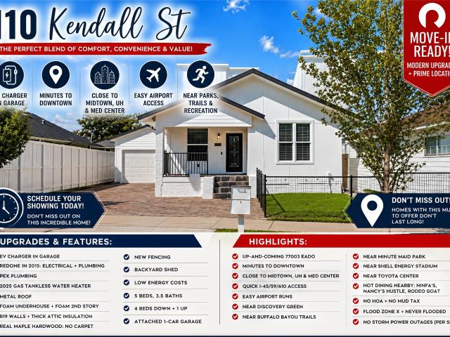 110 Kendall Street