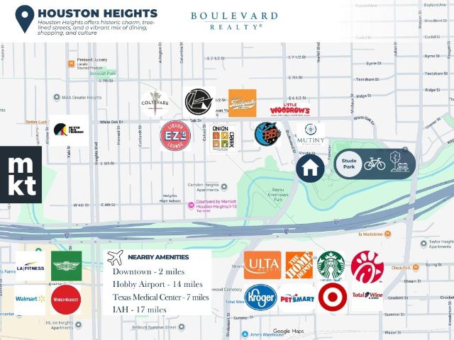 1110 Stude St, Houston, TX 77009 | MLS #41883 | Compass