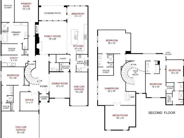 1121 Spencer St N, Allen, TX 75013 | MLS #21199 | Compass