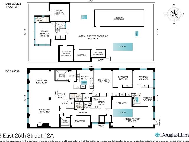 118 East 25th Street, Unit PH | Compass