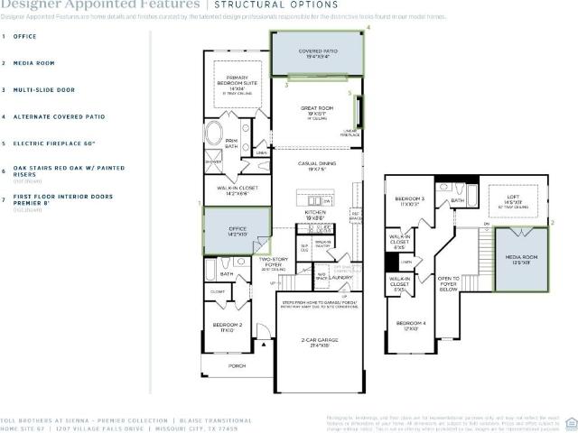 1207 Village Falls Drive