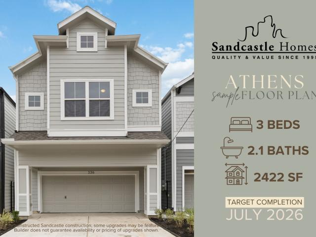 1208 E 26th St, Unit A, Houston, TX 77009 | MLS #84506