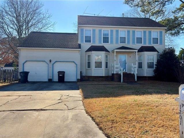 1201 Thackeray Ct, Virginia Beach, VA 23454