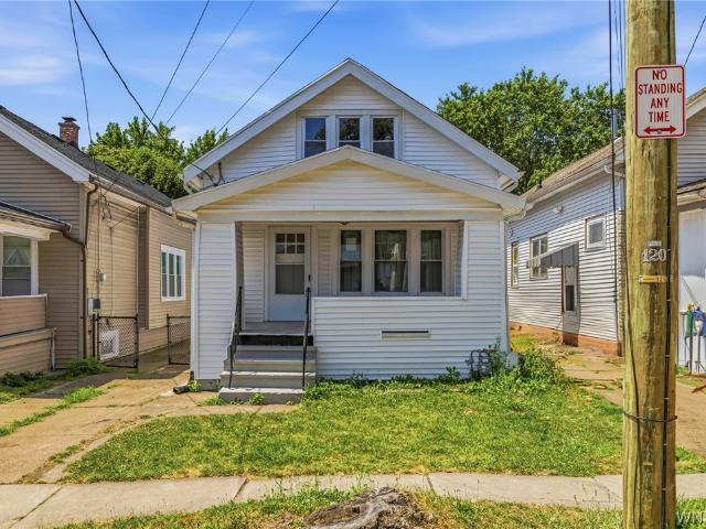 120 E End Avenue