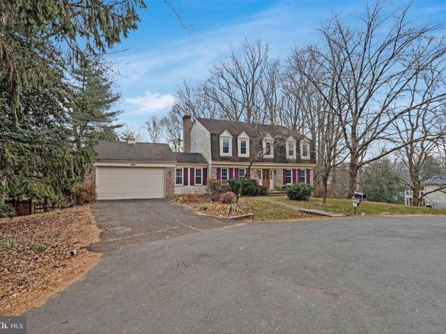 1215 Delta Glen Court