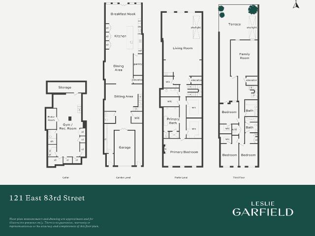 121 East 83rd Street