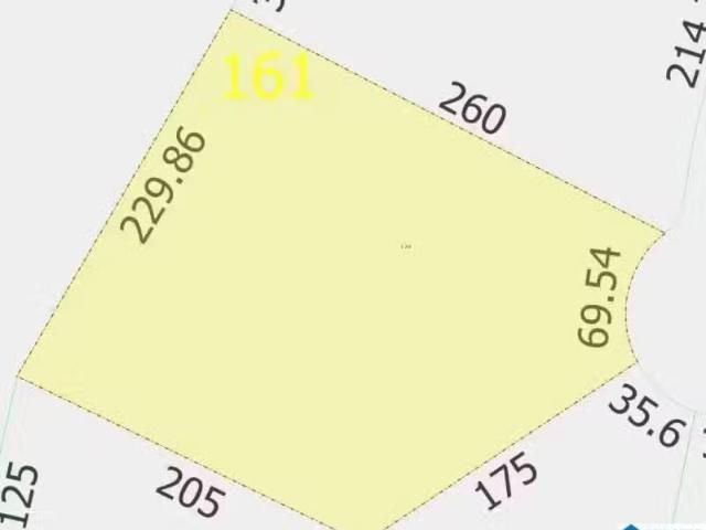 121 SWAN LAKE CIR # 161, BIRMINGHAM, AL 35242 Vacant Land For.