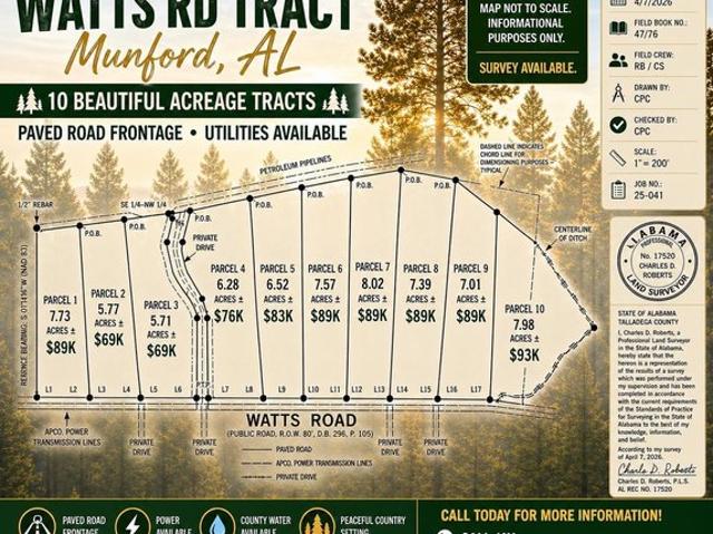 1234 Watts Rd Lot 10, Munford, AL 36268