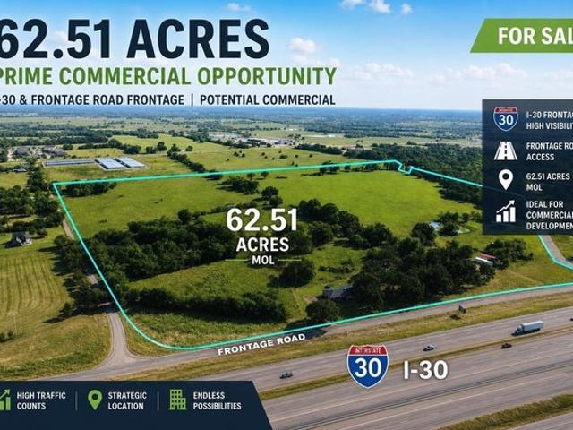 1250 Shannon Rd W, Sulphur Springs, TX 75482