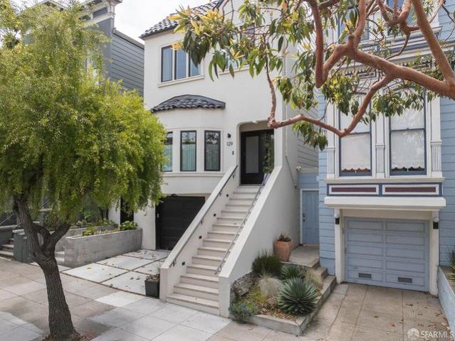 127 129 Scott St, San Francisco, CA 94117