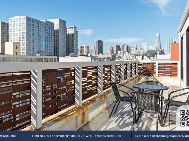 1288 Howard Street 1 Bedroom Apartment for Rent at 1288 Howard St #1909, San Francisco, CA 94103 SOMA
