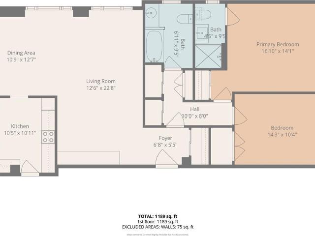 128 N Craig St, Unit 806, Pittsburgh, PA 15213 | MLS #1748 | Compass