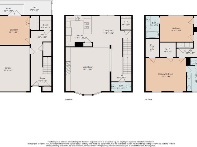 130 Oak Pl, Houston, TX 77006 | MLS #65567
