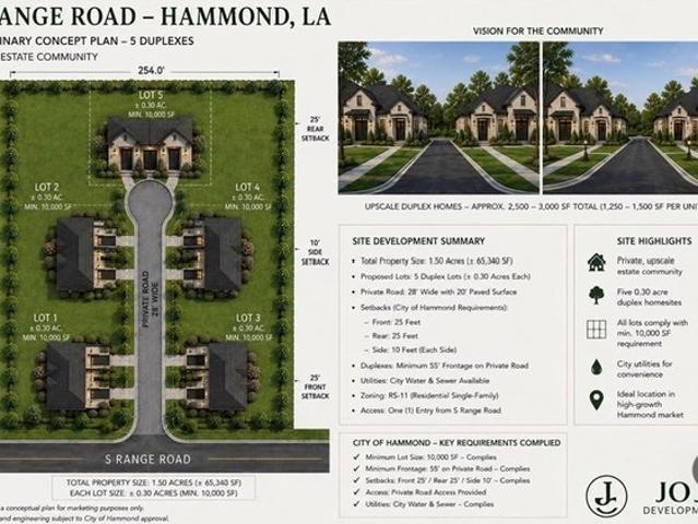 1310 S Range Rd Lot 0, Hammond, LA 70403