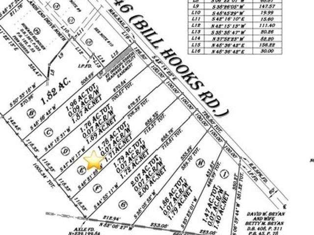 1337 Bill Hooks Rd, Whiteville, NC 28472