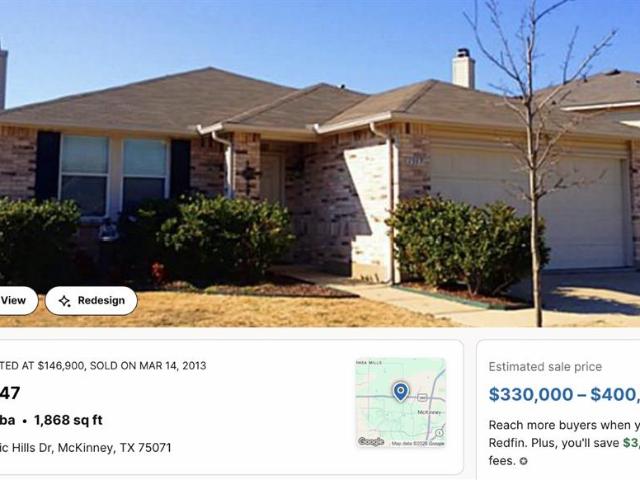 1337 Scenic Hills Dr, McKinney, TX 75071 | MLS #21243