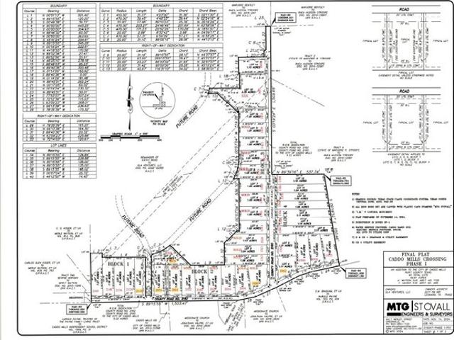 1395 County Road 2160, Caddo Mills, TX 75135