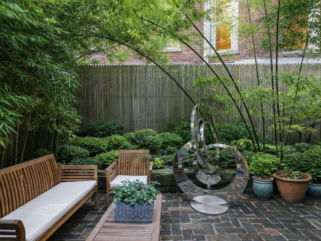 17 E 76th Street