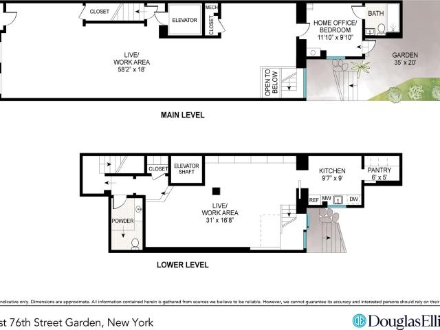 17 East 76th Street, New York, NY
