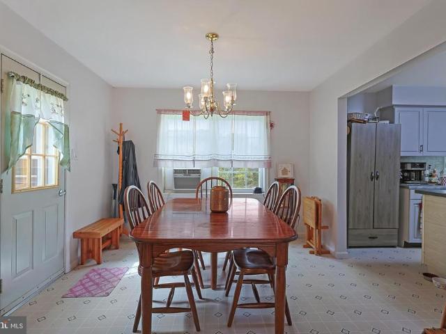1414 Old Furnace Road
