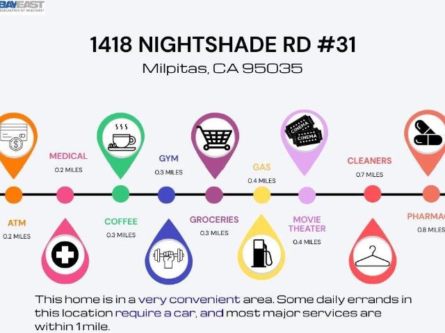 1418 Nightshade Rd 31