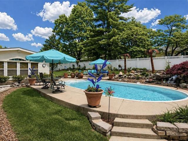 1422 Cobblestone Dr, St. Charles, MO 63304 | MLS #25043