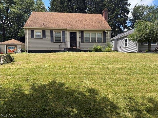 142 S Edgehill Ave, Youngstown, OH 44515