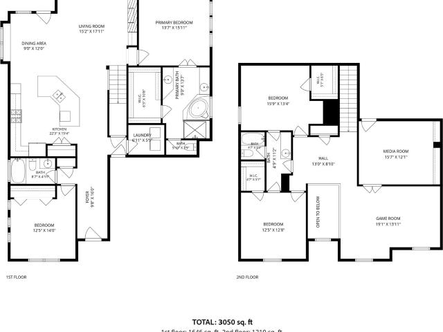 145 Findley Ave