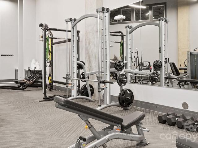 145 New Bern St, Unit S1, Charlotte, NC 28209 | MLS #4328
