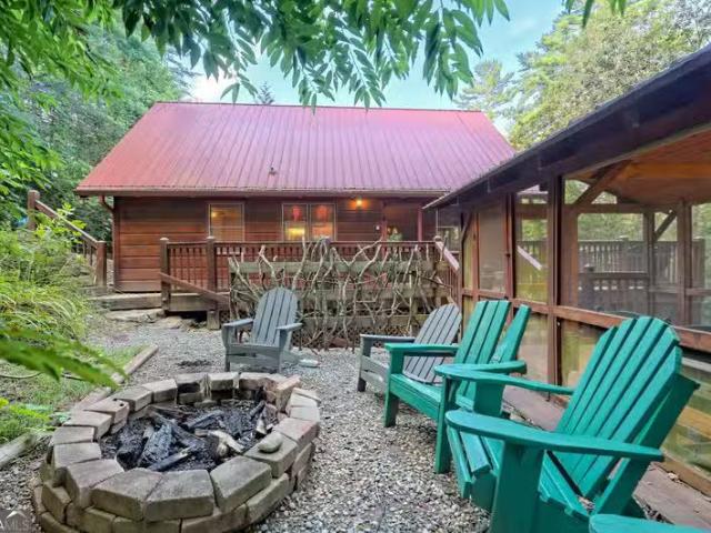 145 Rocky Top Rd, Blue Ridge, GA 30513 MLS 10355746