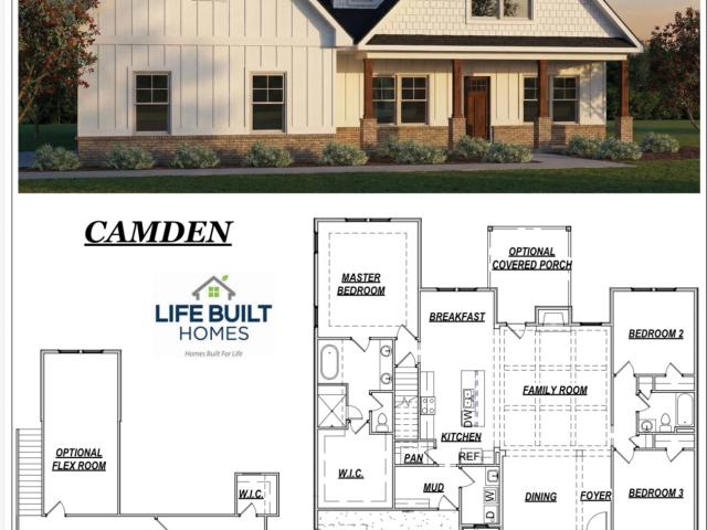 145 Twin Oaks Dr, Hampton, GA 30228 | MLS #10718 | Compass