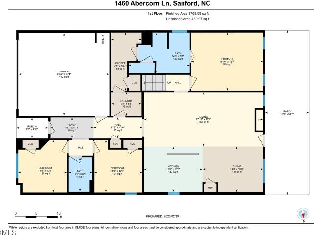 1460 Abercorn Ln, Sanford, NC 27330 | MLS #10147 | Compass