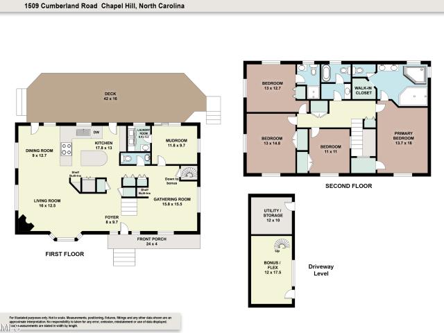 1509 Cumberland Rd, Chapel Hill, NC 27514 | MLS #10162 | Compass