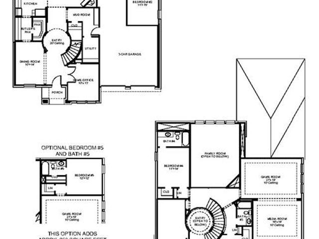 150 Twilight Dr, Prosper, TX 75078 | MLS #21236