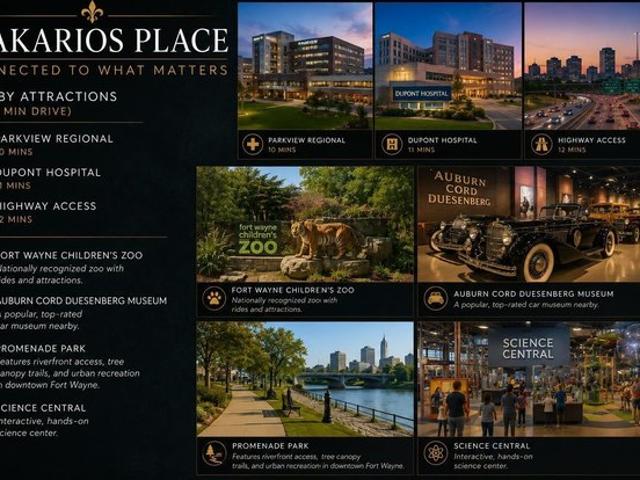 15395 Makarios Pass Lot 32, Leo, IN 46765