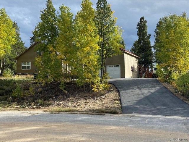 154 Brooklyn Cir Lots 29 & 28, Leadville, CO 80461