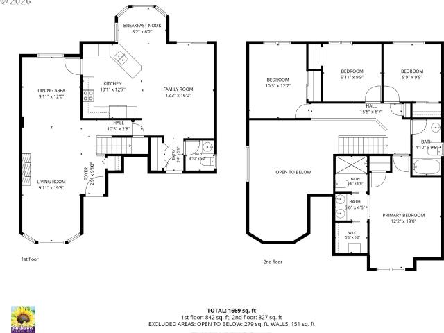 1556 NE 27th Ter, Gresham, OR 97030 | MLS #483099