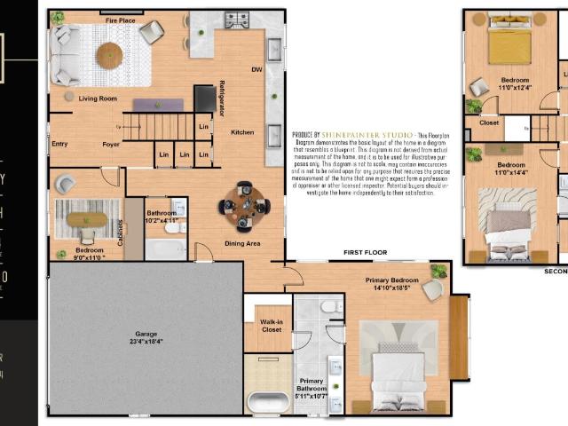 1594 Inverness Circle
