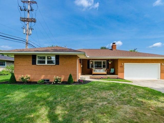 1656 Kenwick Rd, Columbus, OH 43209