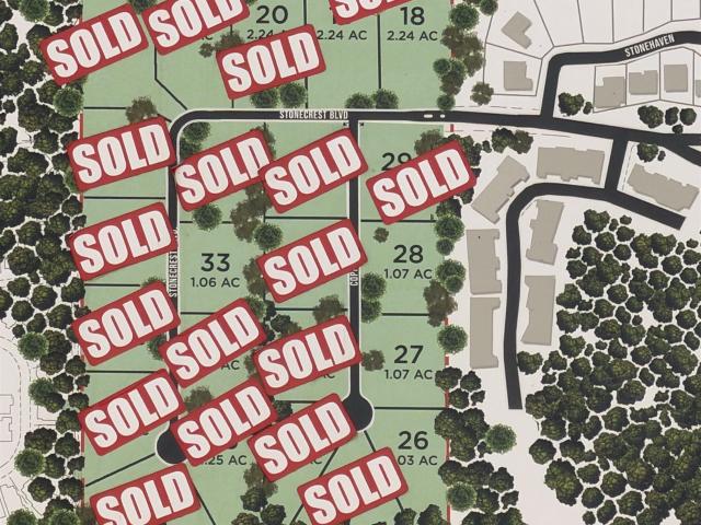 1704 Stonecrest Blvd, Tyler, TX 75703 | MLS #26000