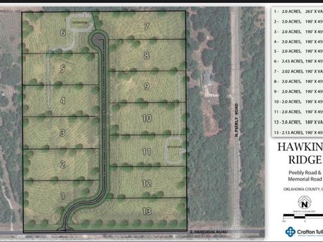 17705 Hawkins Ln Lot 2, Luther, OK 73054