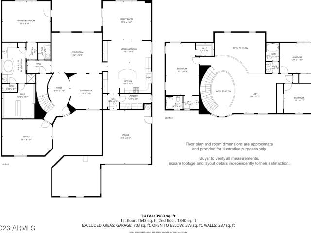 1806 W Yellowbird Ln, Phoenix, AZ 85085 | MLS #6967 | Compass