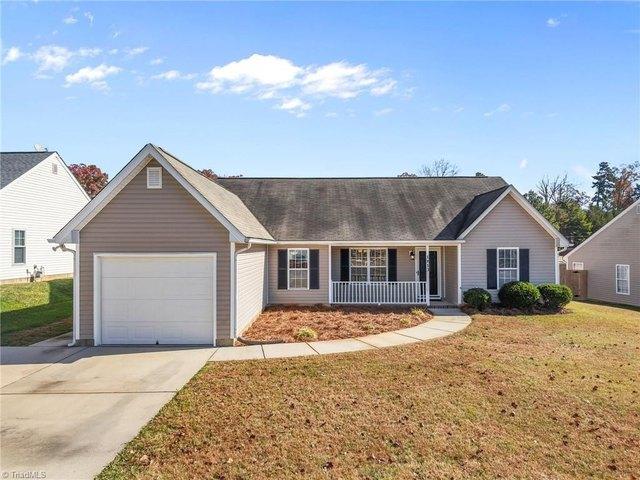 1813 Lochwood Dr, Greensboro, NC 27406