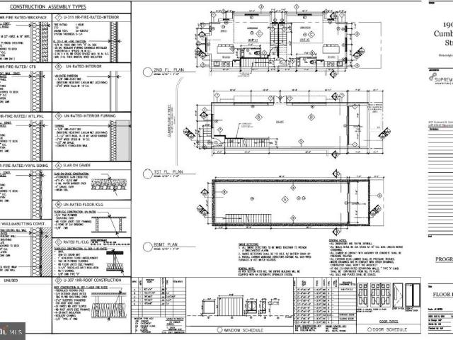 1901 E Cumberland St, Philadelphia, PA 19125 | MLS #PAPH2587