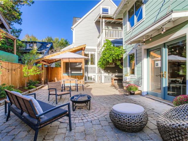 1912 NE 11th Ave, Portland, OR 97212 | MLS #609843