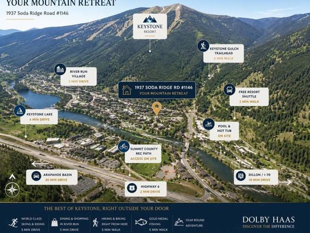1937 Soda Ridge Rd Unit 1146, Dillon, CO 80435