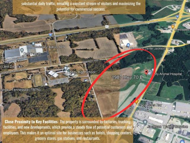 1987 Highway 70 E, Jackson, TN 38305 | MLS #2690
