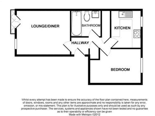 1 bedroom apartment to rent