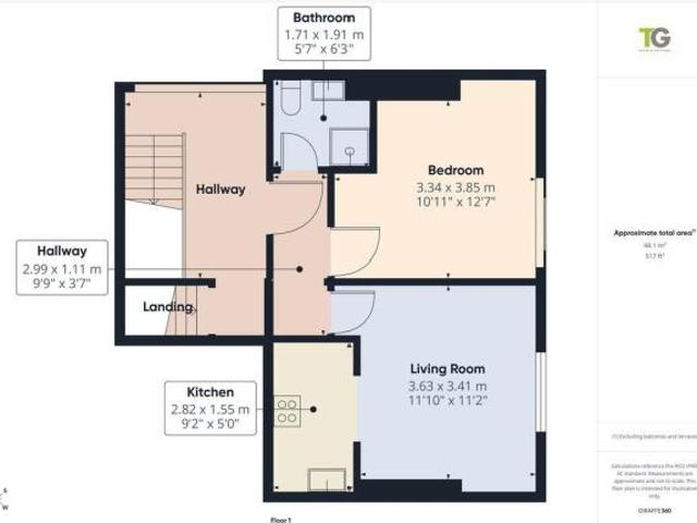 1 bedroom block of apartments for sale in Eastgate Street, Gloucester, GL1